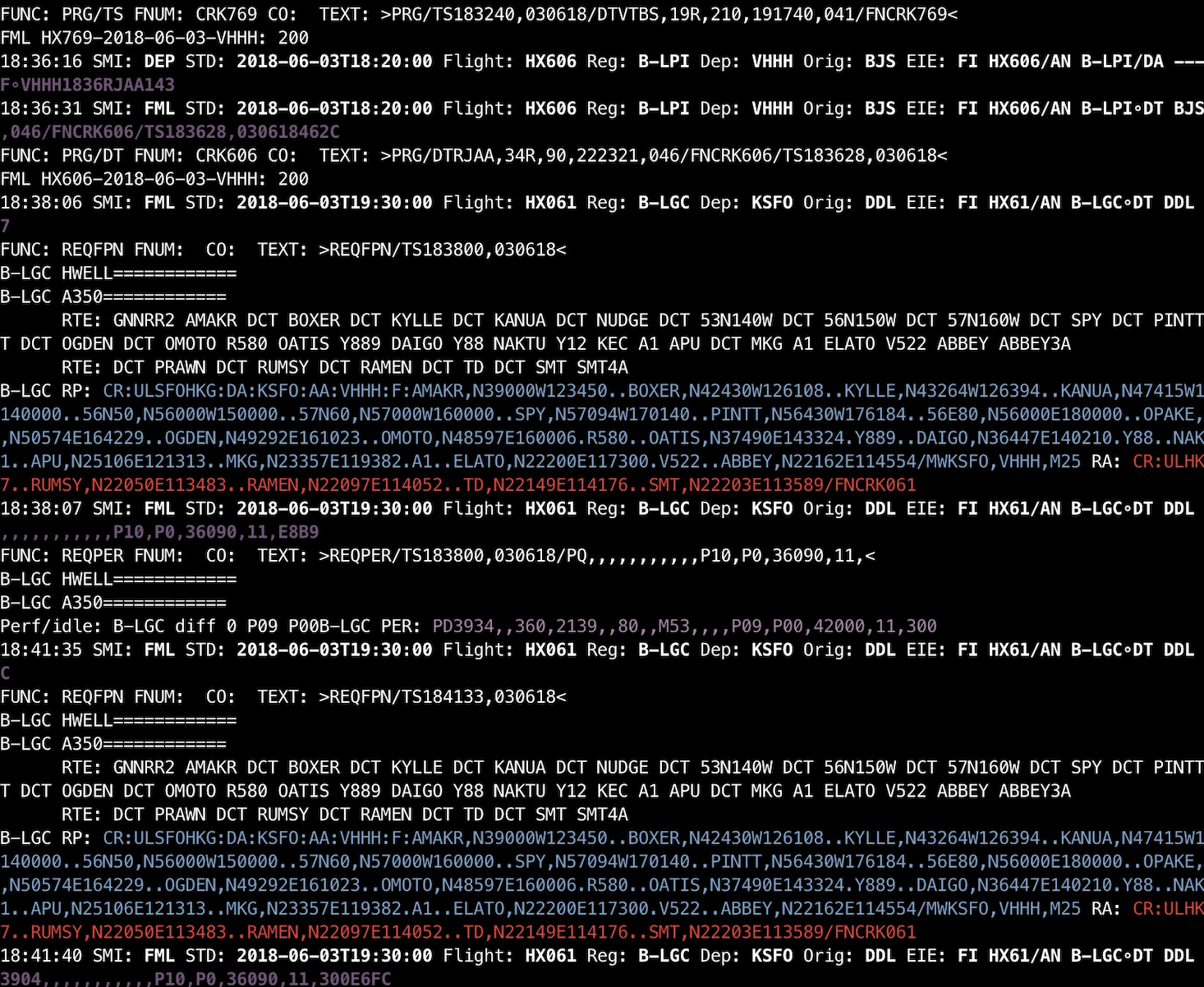 ACARS Consulting - FEEL.aero